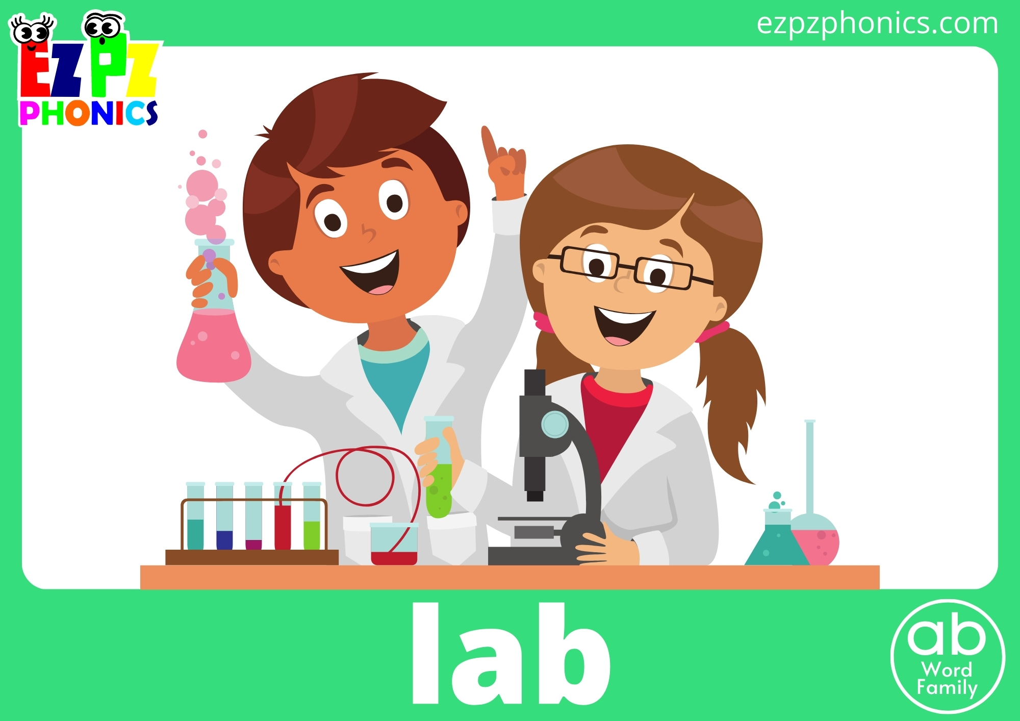 AB Word Family Full Page Flashcards With Words Free PDF Download or ...