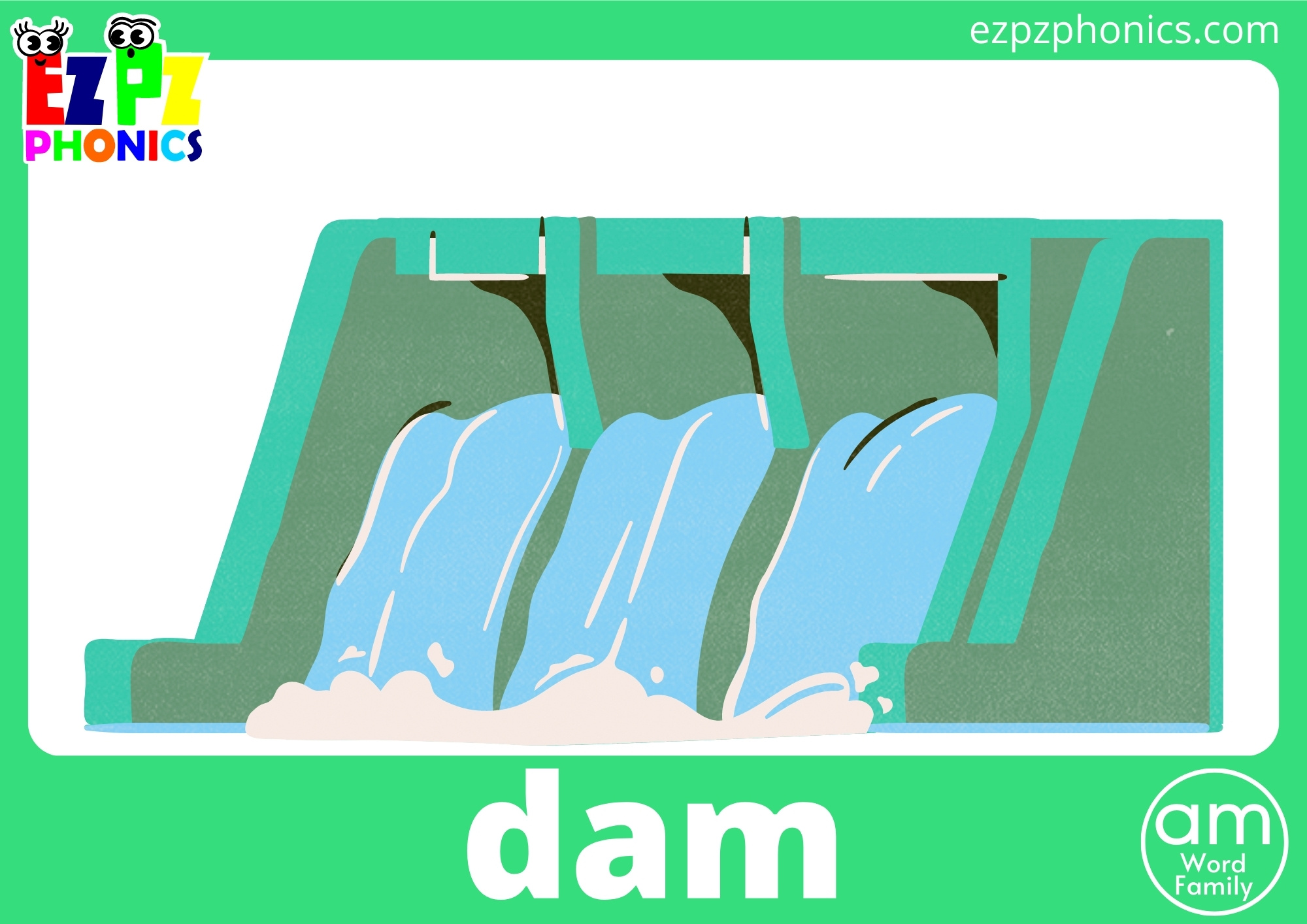 am Word Family Flashcards - ezpzphonics.com