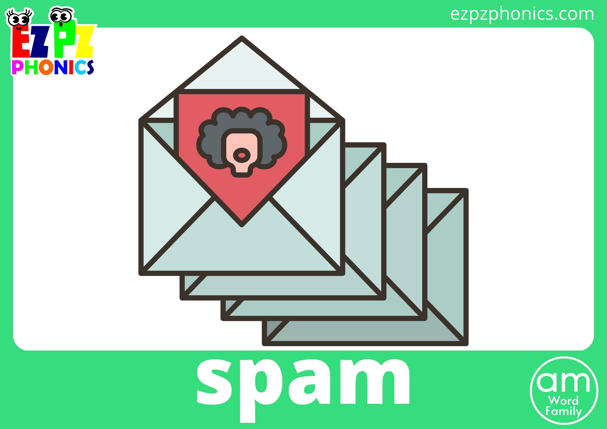 AM Word Family Full Page Flashcards With Words Free PDF Download or ...