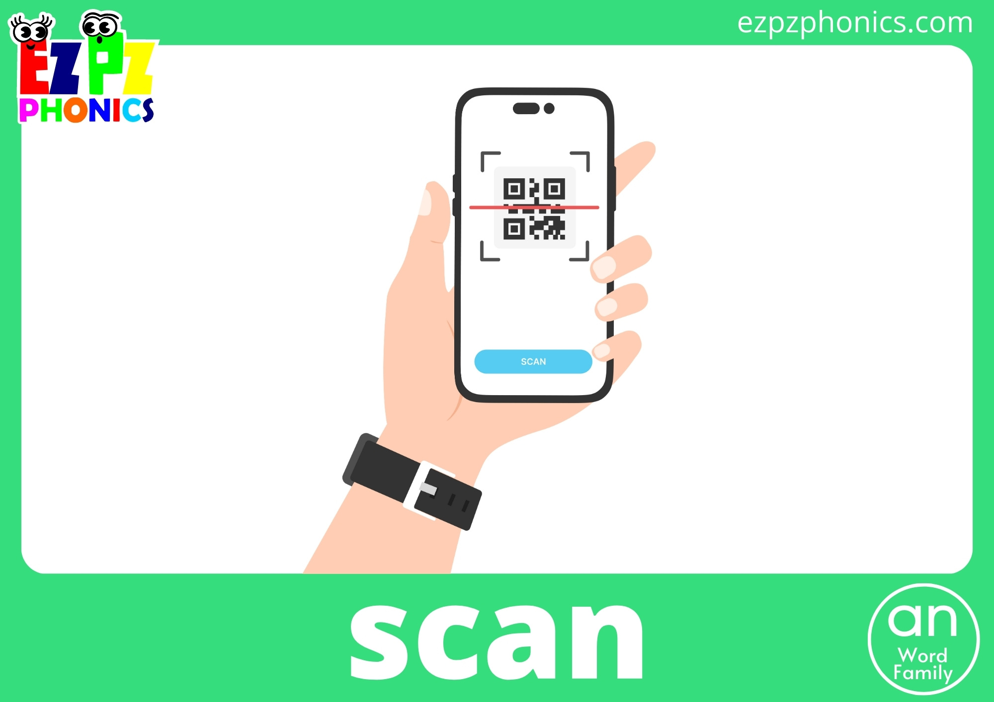 AN Word Family Full Page Flashcards With Words Free PDF Download or ...