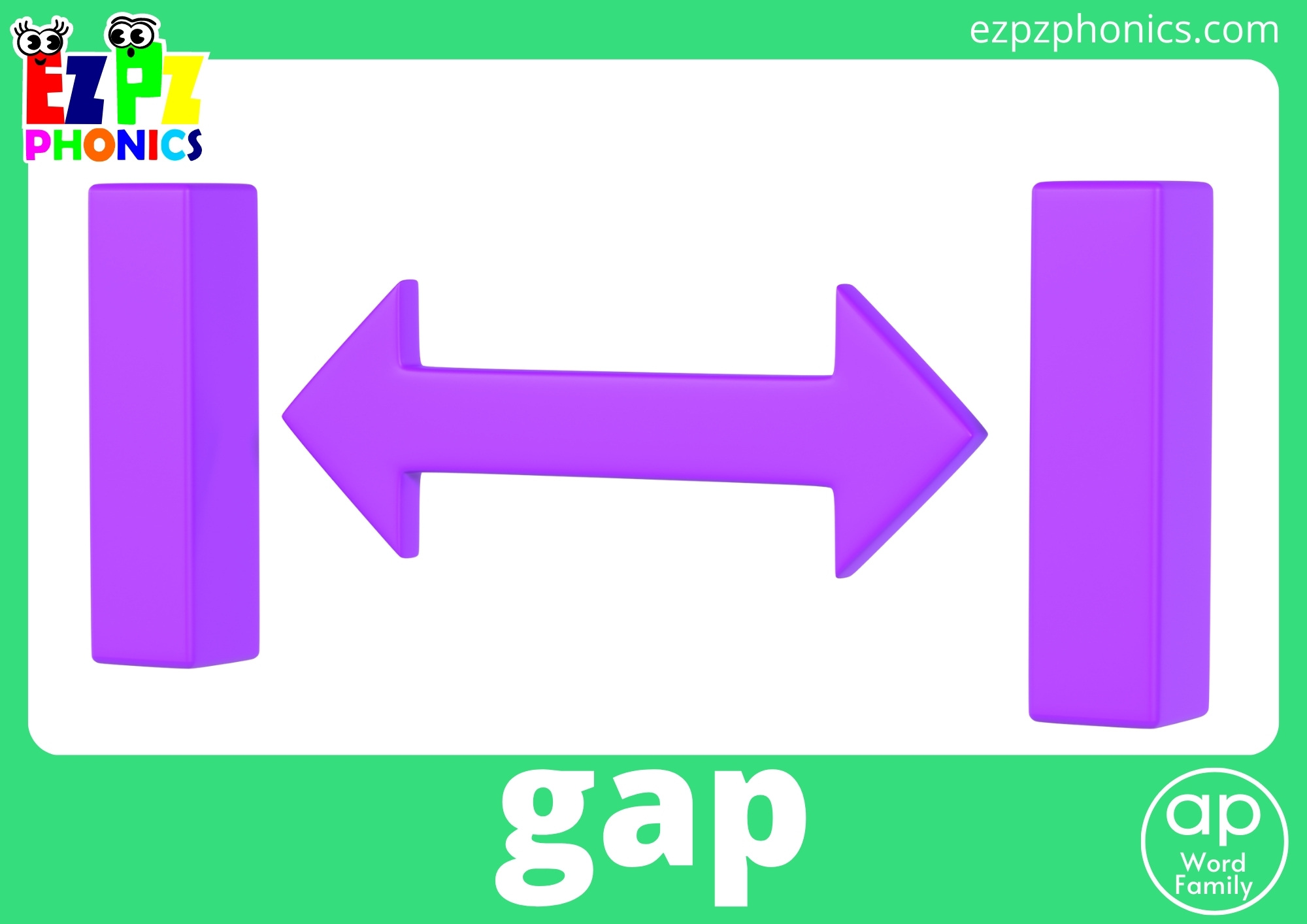 AP Word Family Full Page Flashcards With Words Free PDF Download or ...