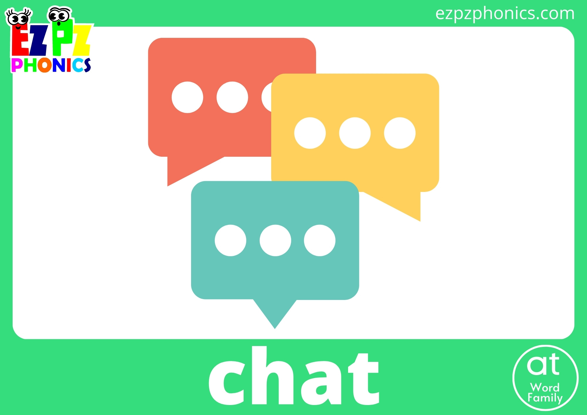 AT Word Family Full Page Flashcards With Words Free PDF Download or ...