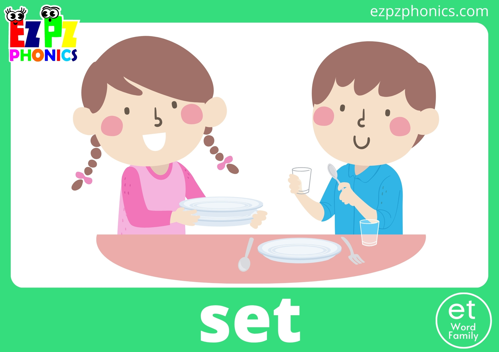 et Word Family Flashcards - ezpzphonics.com