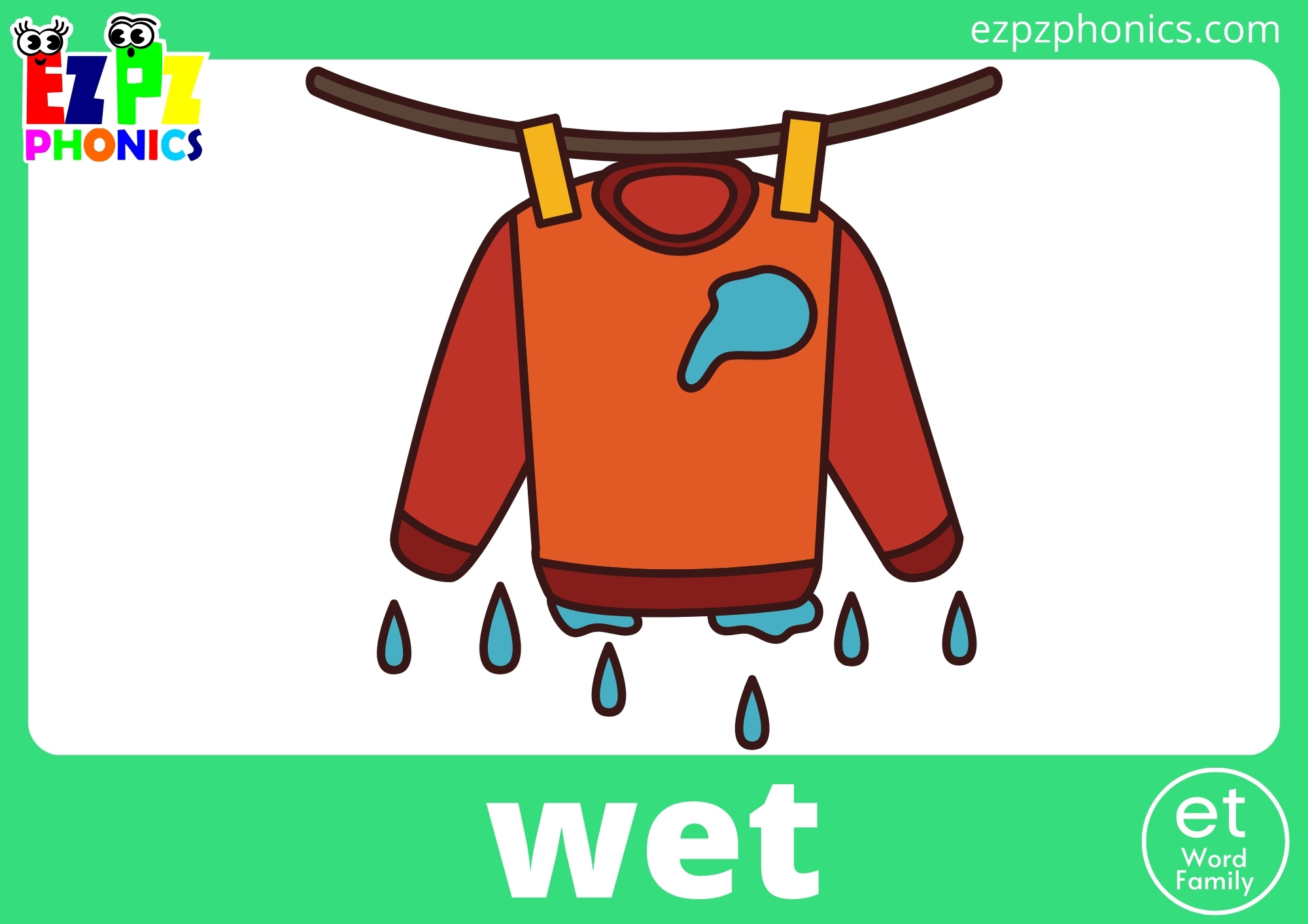 et Word Family Flashcards - ezpzphonics.com