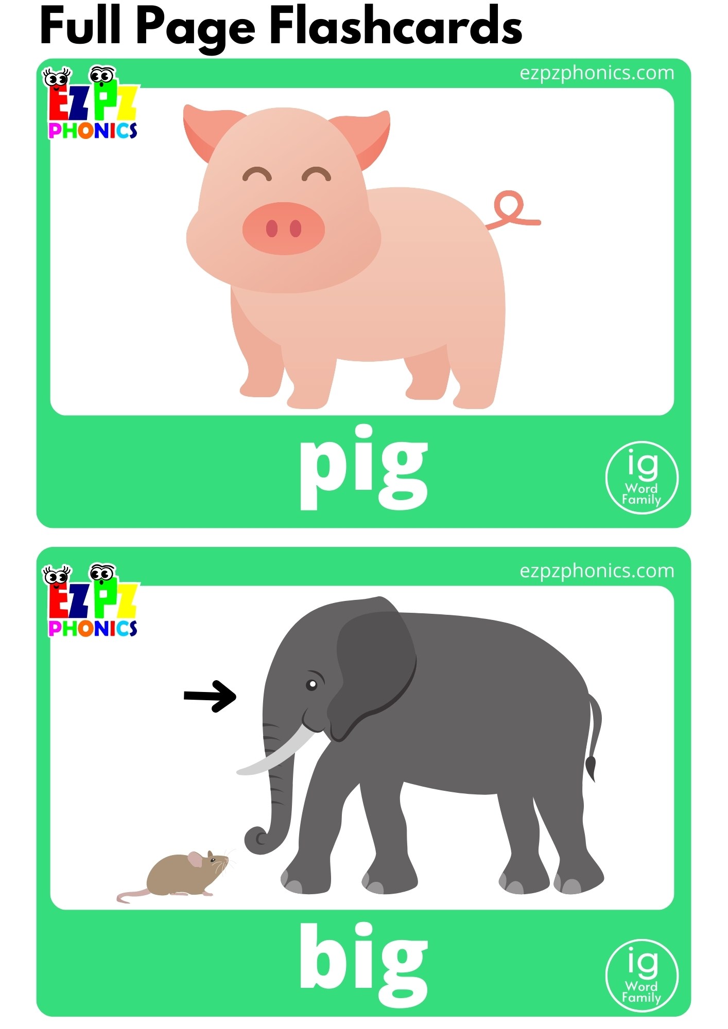 Letter L Words Phonics Flashcards with Images and Words Free Printable ...