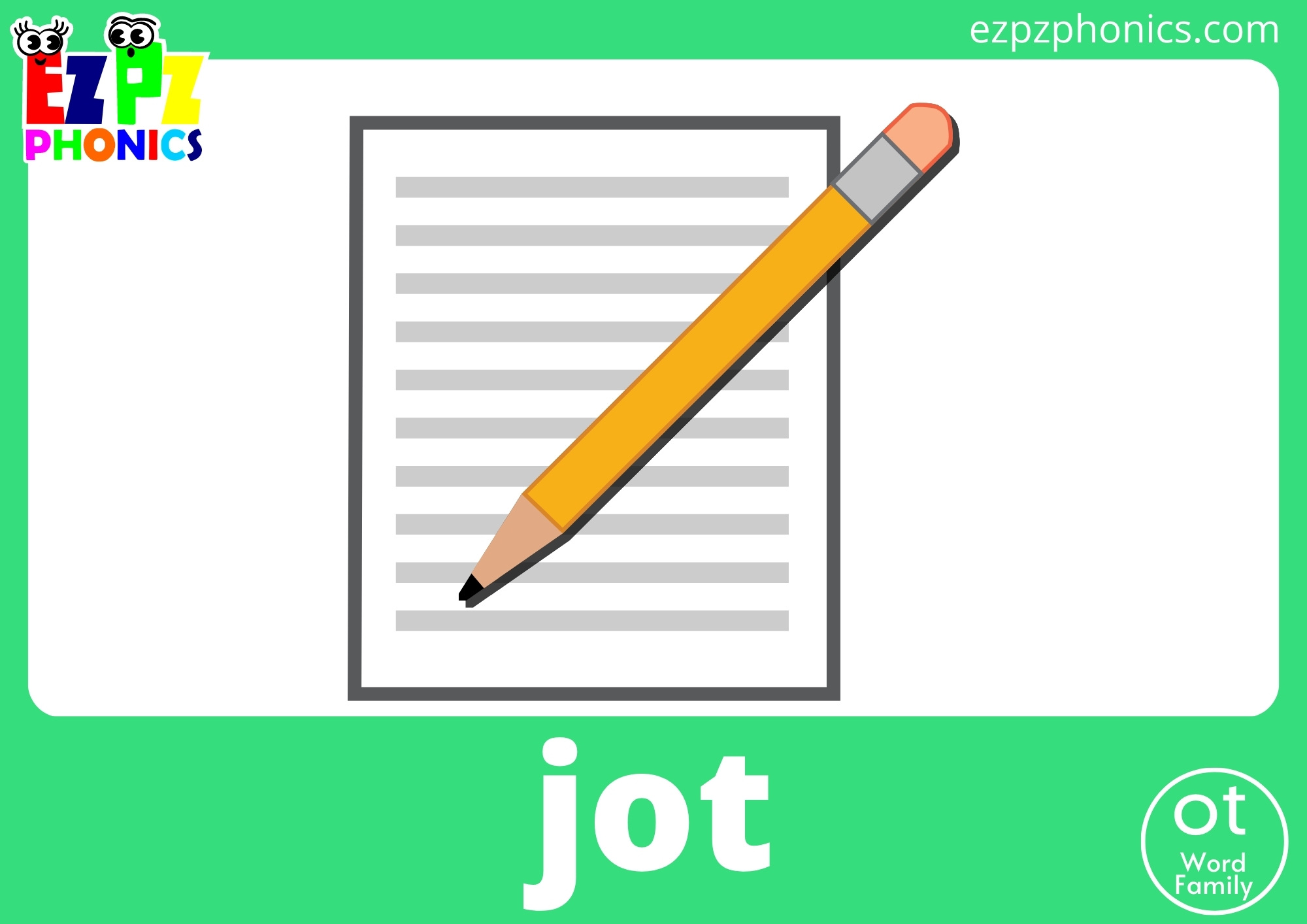 OT Word Family Flashcards With Words Phonics Letter Sounds Flashcards ...