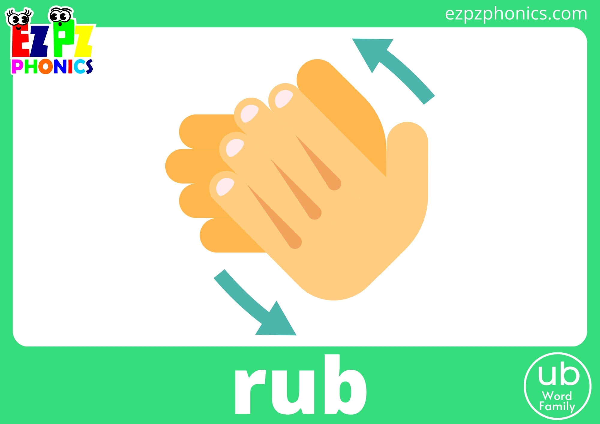 ub Word Family Flashcards - ezpzphonics.com