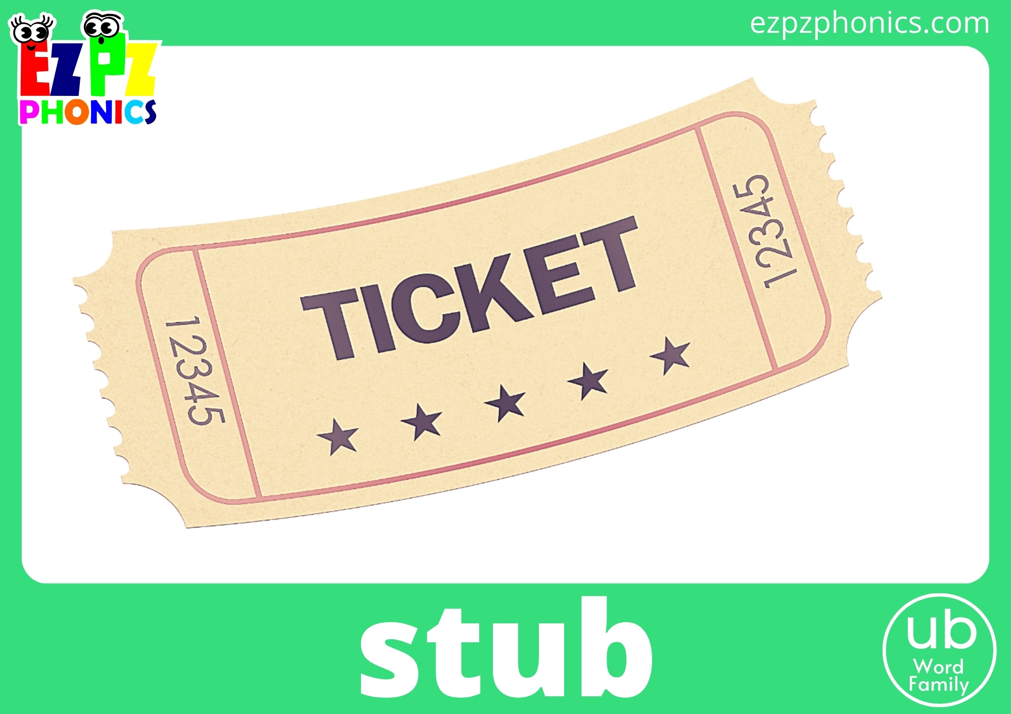 UB Word Family Flashcards With Words Phonics Letter Sounds Flashcards ...