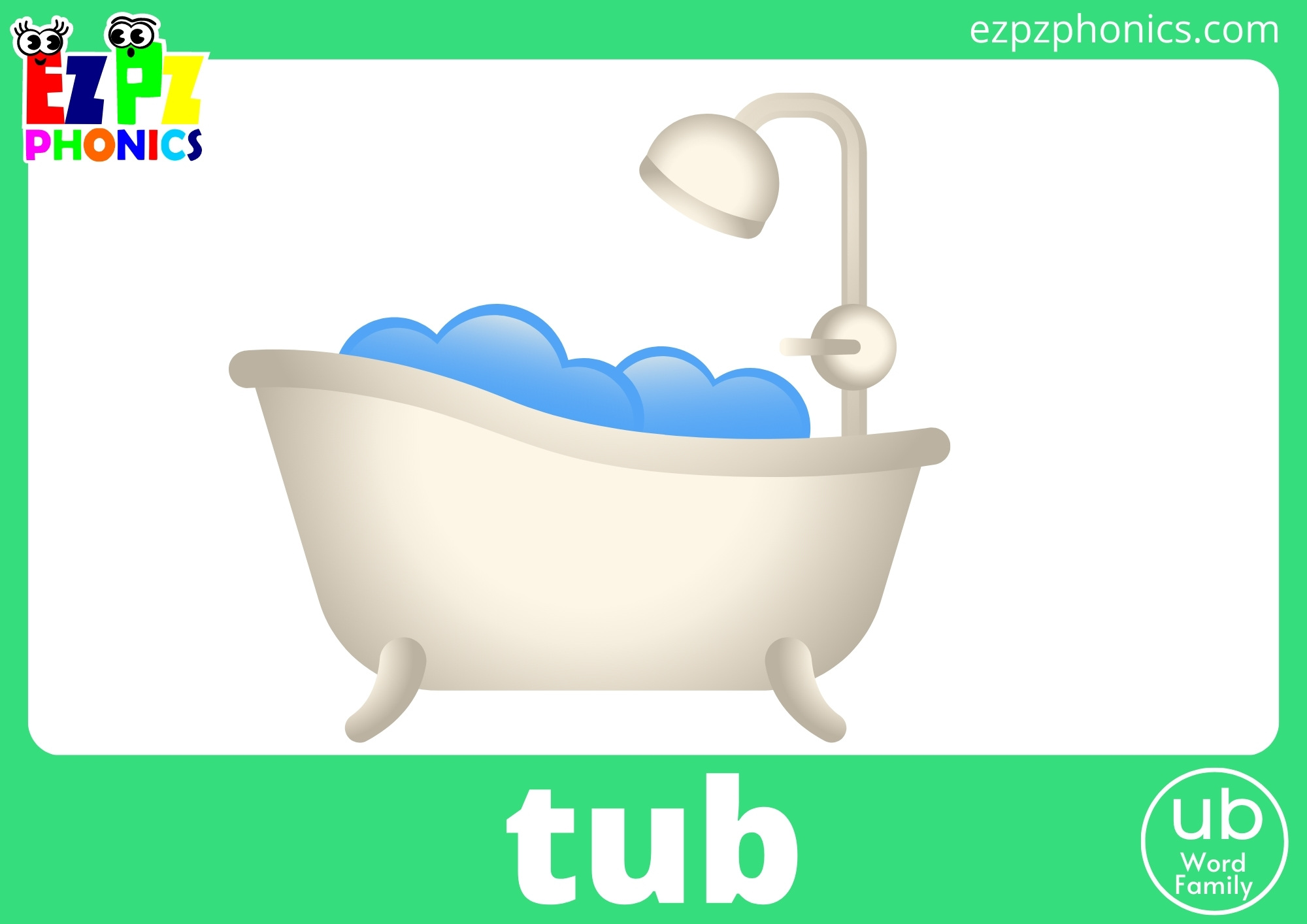 ub Word Family Flashcards - ezpzphonics.com