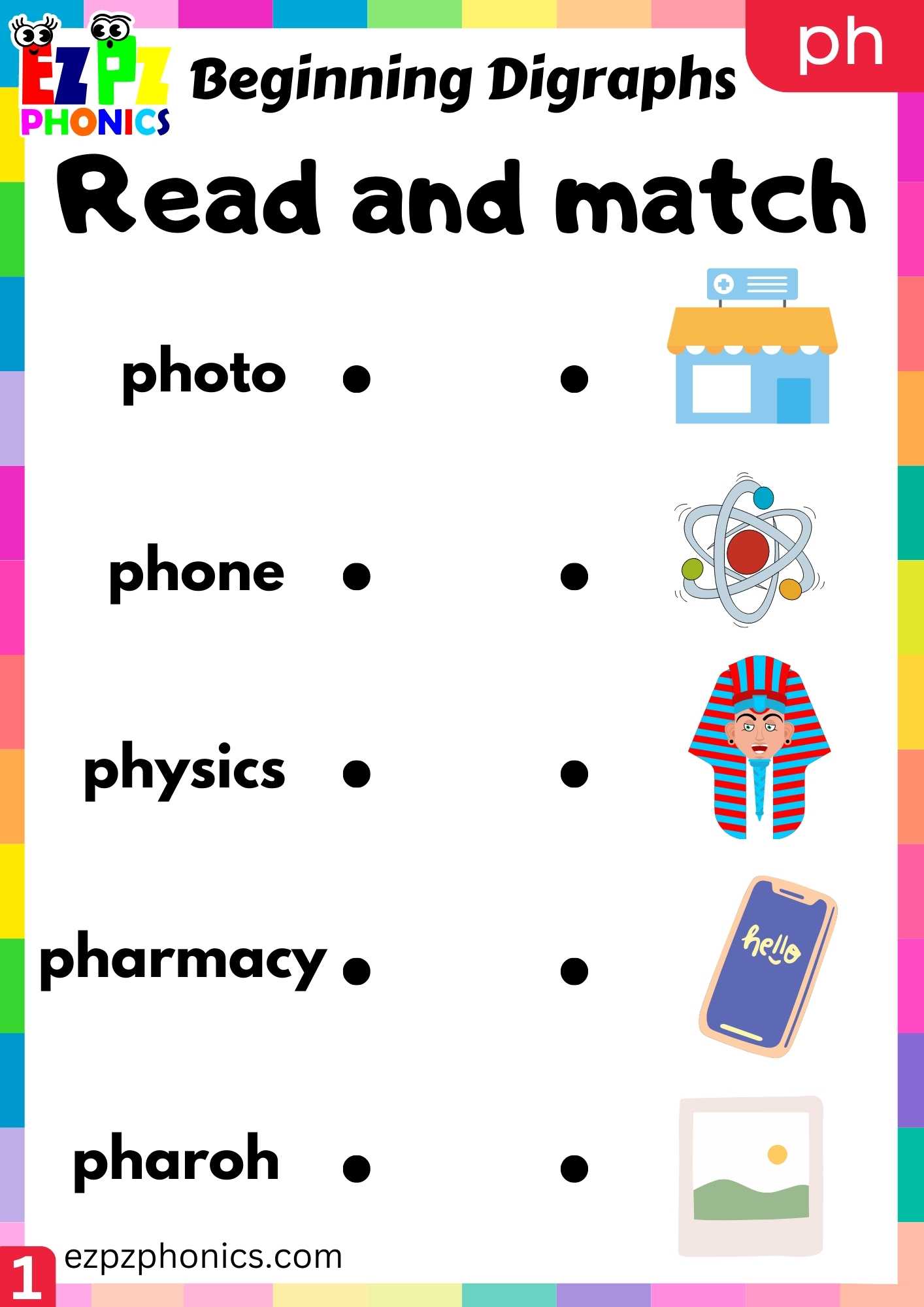 Letter C Write The Words Beginning Sounds Worksheet - ezpzphonics.com